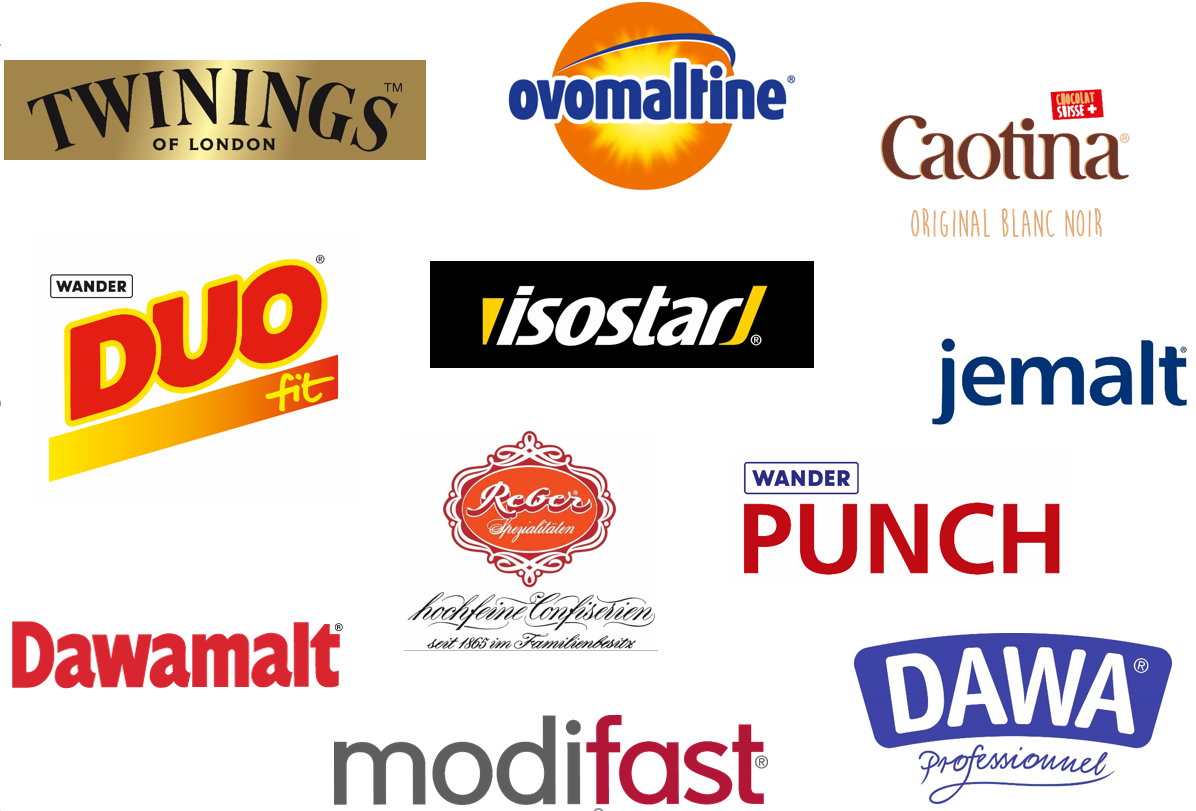 Welcome to the website of Wander